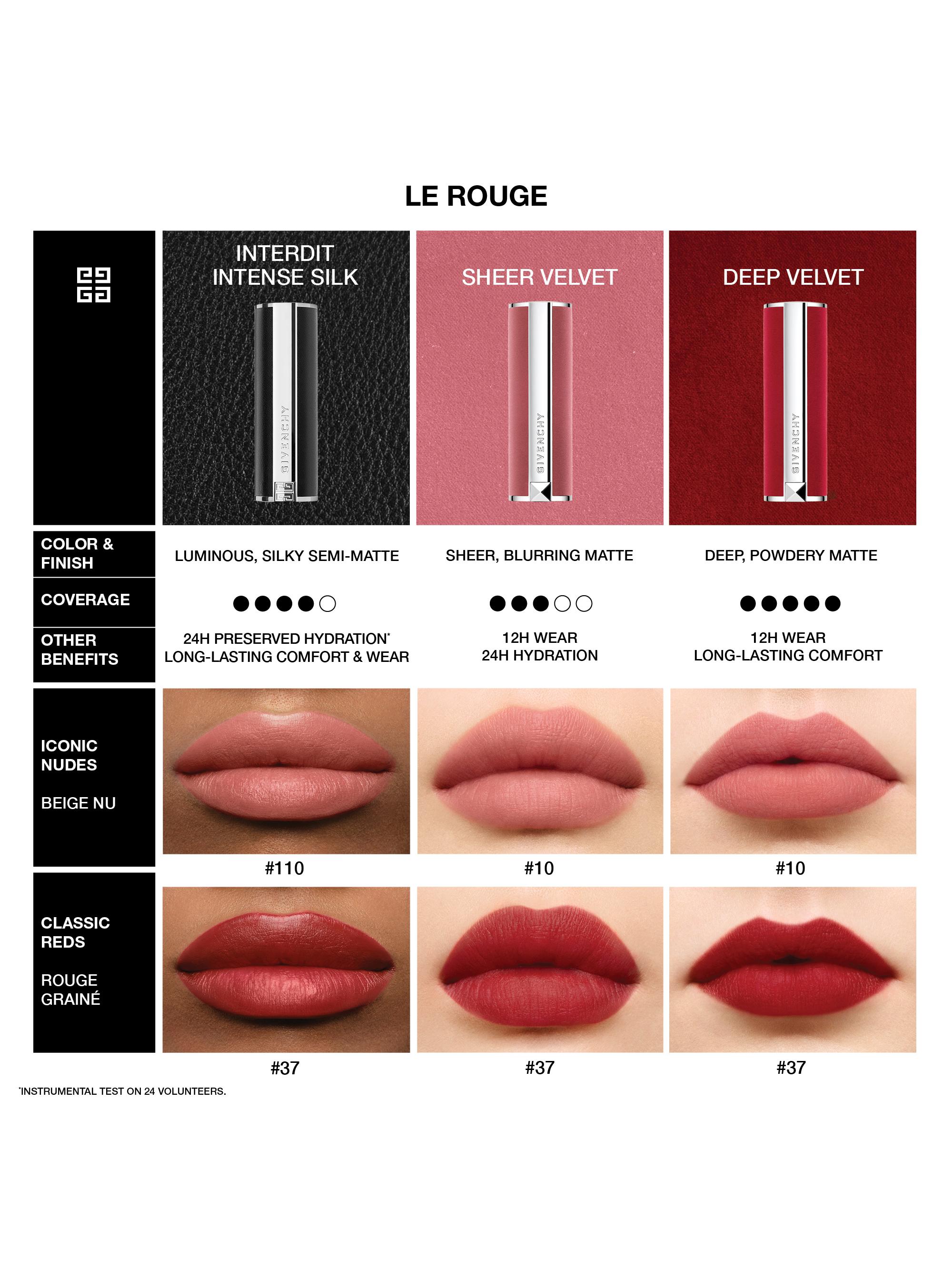 Givenchy Le Rouge Deep Velvet Matte Lipstick | Saks Fifth Avenue