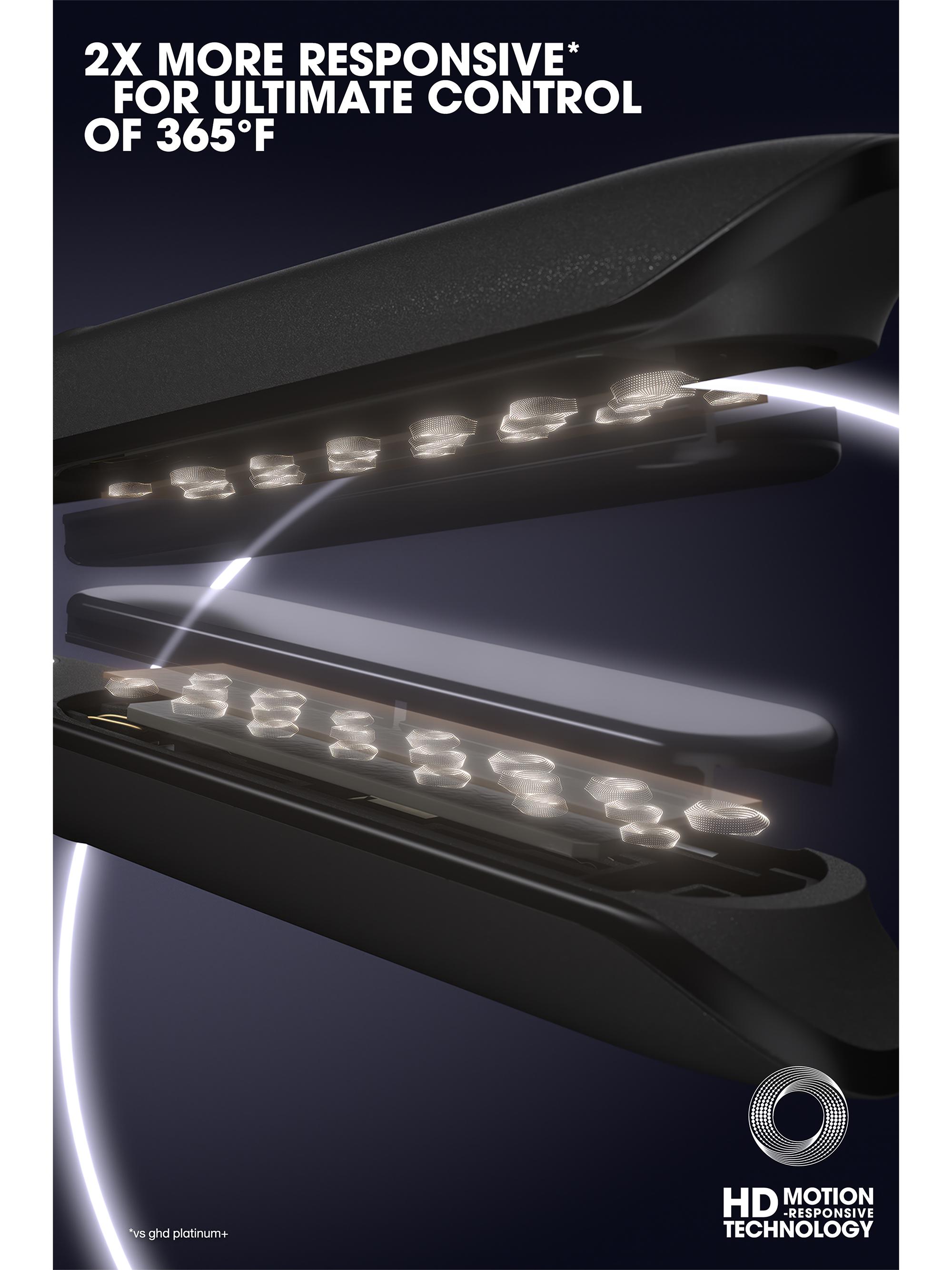 GHD Chronos HD Motion-Responsive™ Styler | Saks Fifth Avenue