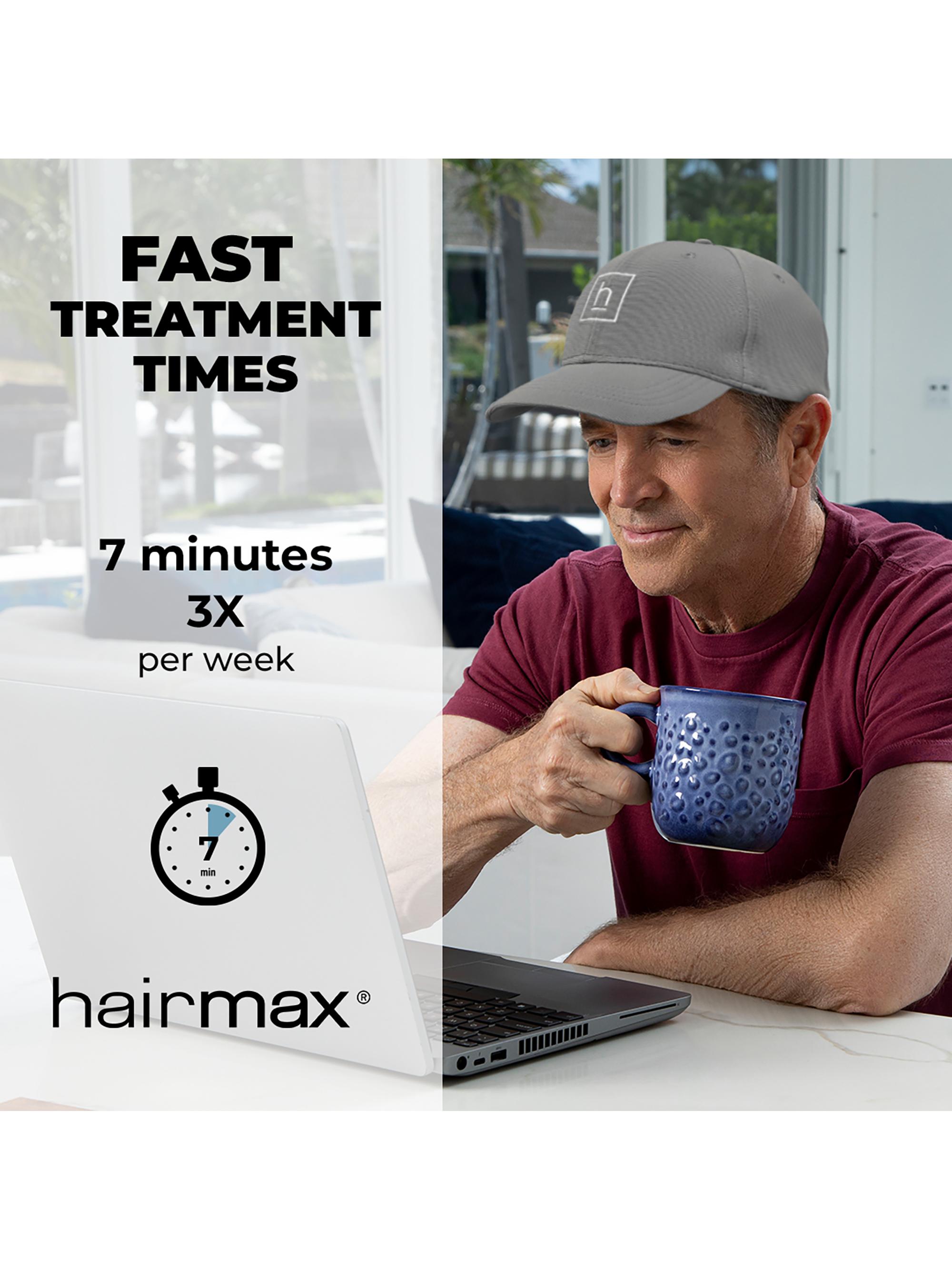 Hairmax PowerFlex 272 Laser Cap | Saks Fifth Avenue